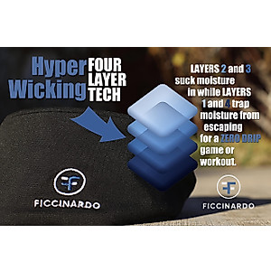 Ficcinardo Heavy Duty Sports Sweatband for Men and Women - Super Absorbent - 4 Layer Headband for Heavy Sweaters - No Drip - Hyper Wicking Technology - Black - One Size Fits Most