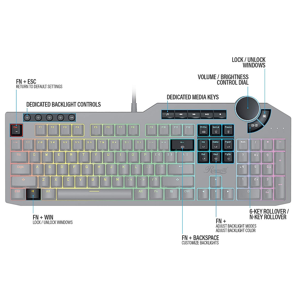 Rosewill Mechanical Gaming Keyboard, 15 RGB Backlit Modes, 2-Port USB Passthrough, Media Keys and Multifunctional Volume Dial, Magnetic Wrist Rest, Tactile Brown Switches - NEON K90 RGB BR, Black