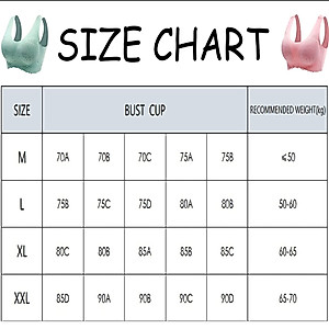 Terminaten Bombshell Push Up Comfort Bra,Deep Cup Bra,Shock-Proof Latex Pad Lace Sports Yoga Running Bra (Skin color, M)