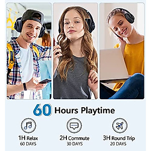 Tuitager Bluetooth Headphones Over-Ear, 60 Hours Playtime Foldable Lightweight Wireless Headphones Hi-Fi Stereo with 6 EQ Modes, Bass Adjustable Headset with Built-in HD Mic, FM, SD/TF for PC/Home