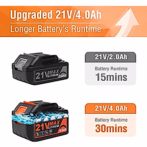 Blütezeit 21V Lithium Battery 4.0Ah Li-ion Battery Packs for Cordless Tools, Long Lasting Big Capacity Battery Cordless Leaf Blower