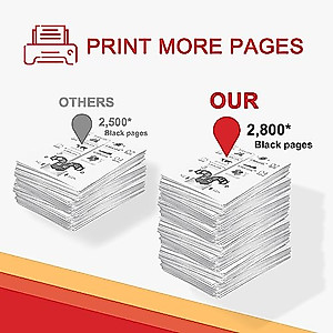 5-Pack X25 8489A001 Black Toner Cartridge High Yield Compatible CRGX25 X25 Replacement for Canon imageCLASS MF3110 MF3111 MF3240 MF5530 MF5550 MF5730 MF5750 MF5770 Printer
