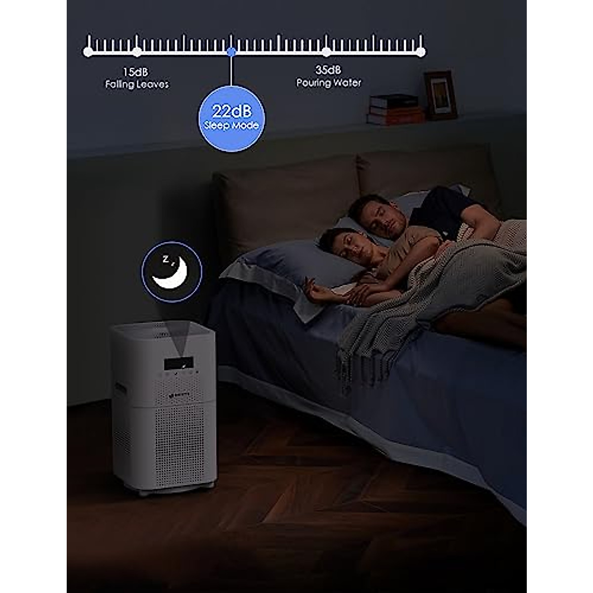 Dayette HEPA Air Purifiers for Home Large Room, CADR 400+ m³/h Up to 1720 Sq Ft, with Extra H13 True HEPA Air Filter for Allergies Pets Dander