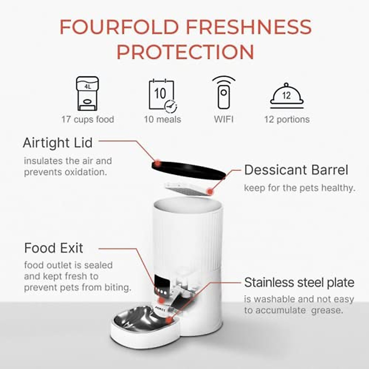 ABRCT Camera Automatic Cat Feeder, Voice and 1080HD Video Recording Cat Food Dispenser, Timed Cat Feeder with Desiccant Bag, Smart Cat Pet Feeder with Dual Power Supply (White)