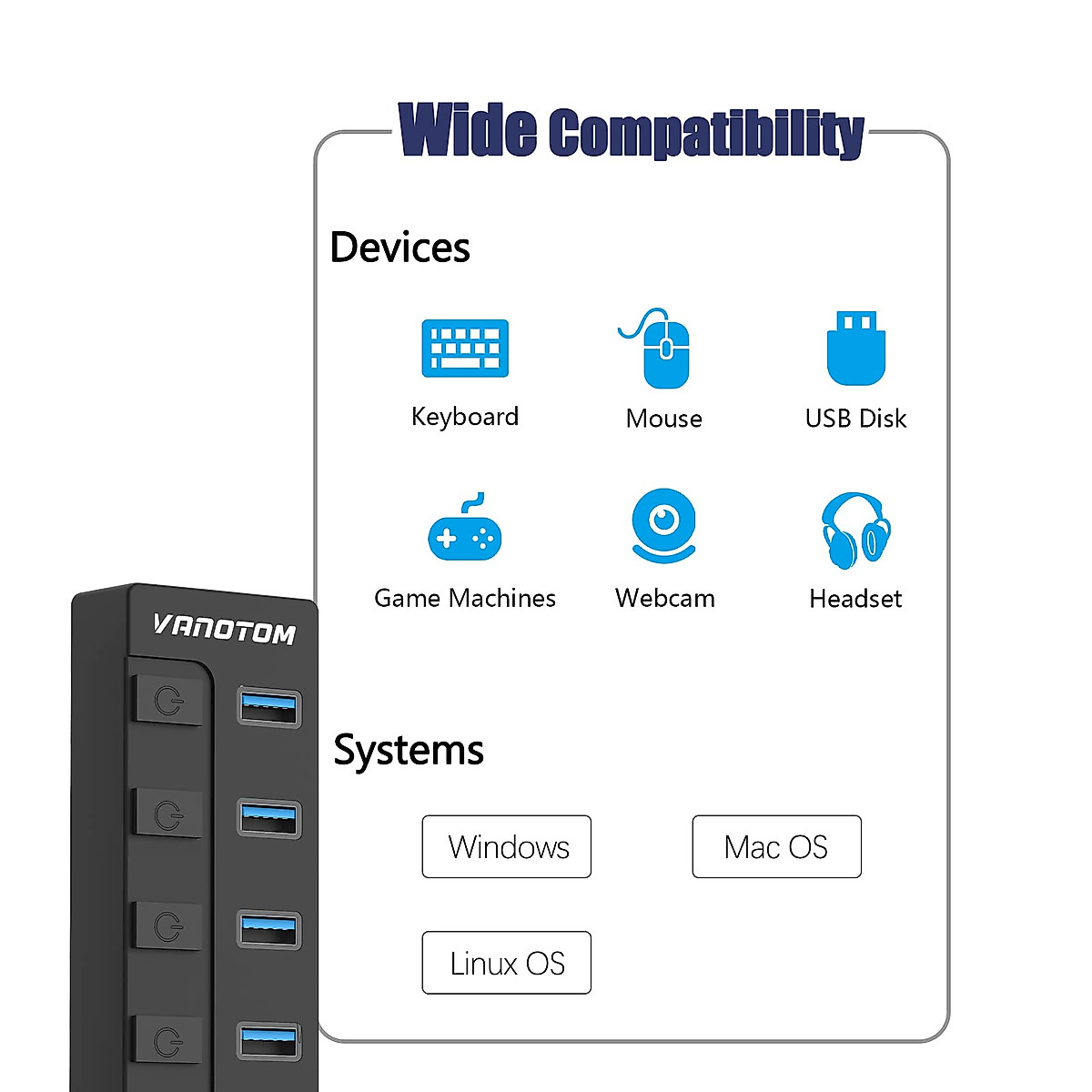 Powered USB 3.1/3.2 Hub, VANOTOM 7-Port Charging USB 3.1/3.2 Gen 2 Hub, Superspeed USB Splitter up to 10Gbps with Power Adapter and Individual On/Off Switches for PC and Laptop