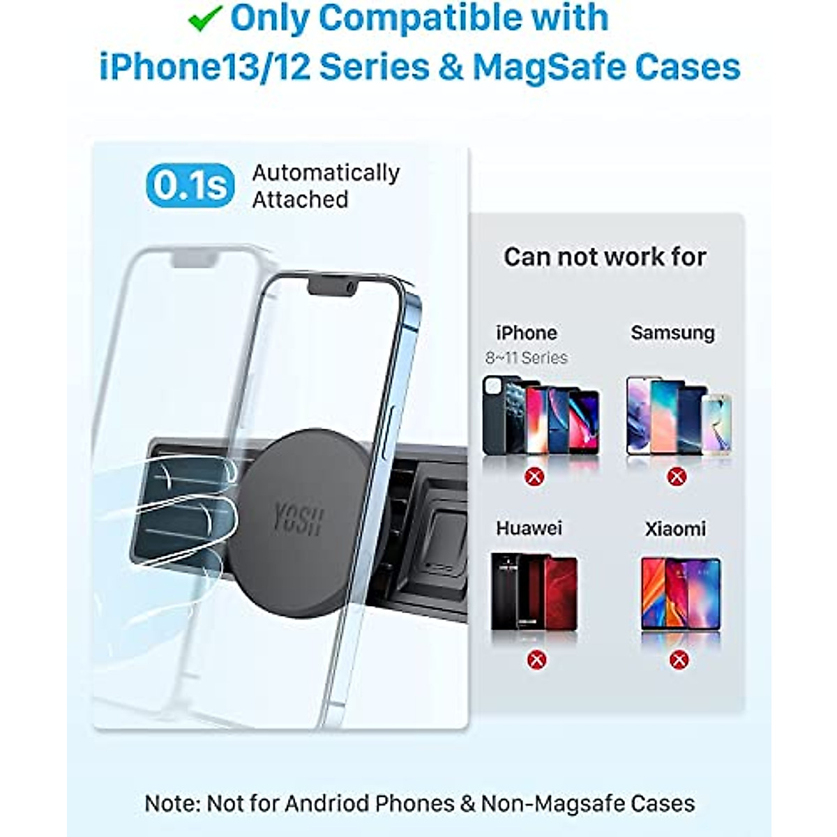 YOSH New MagSafe Air Vent Car Mount Magnet Mobile Phone Holder for Car Vent Car Cradle for iPhone 14 13 12 Pro Max Plus Mini MagSafe Case All Phones Without Extra Metal Plates