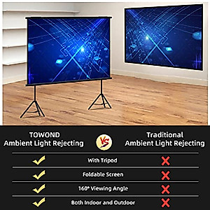 Projector Screen and Stand,TOWOND 120 inch Ambient Light Rejecting Screen Outdoor Indoor,Portable 16:9 4K HD Front Anti-Wrinkle Movie Screen with Carry Bag for Home Theater Backyard Cinema