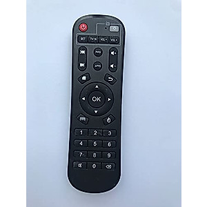 Android 10.0 TV Box with 4GB RAM 64GB ROM MXIII Pro RK3318 Built in BT 4.1 Support Dual-WiFi 2.4GHz/5GHz Full HD 4K Support 3D WiFi VP9 HDR H.264