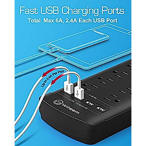 Power Strip, Witeem Surge Protector with 12-Outlet (1875W/15A, 4360Joules) and 4 USB Charging Ports (5V/6A, 30W), 6Ft Extension Cord, Wall Mountable Overload Protection Outlet for Home & Office, Black