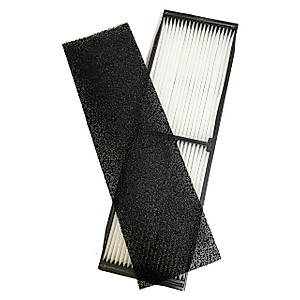 Nispira True HEPA Replacement Filters Compatible with Finn Air Purifier Part RFT9908. 2 Sets