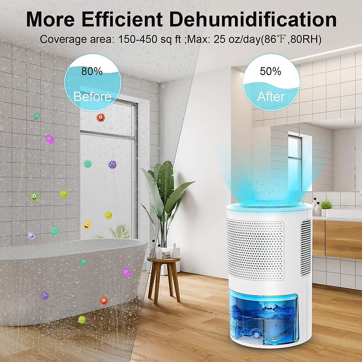 Large Dehumidifiers for Home - 68oz 2000ML Upgraded Humidity LCD Display Dehumidifiers for Basements Drain Hose, Quiet Portable Small Dehumidifier for Room Bedroom Bathroom Closet RV Control Panel