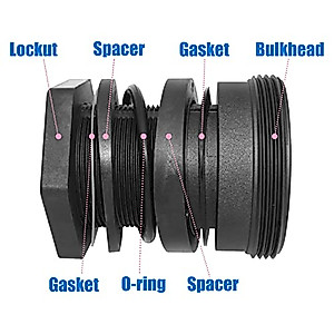 154714 Bulkhead Replacement Kit Compatible with 2-inch Triton II Pool and Spa Sand Filter, Aftermarket Part