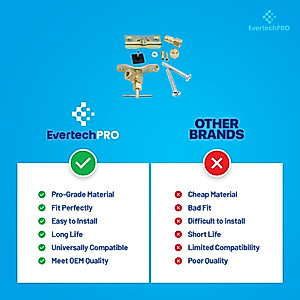 EvertechPRO Ice Maker and Humidifier Installation Kit for Refrigerators and Freezers Tubing 1/4" Length 25 Feet Plastic Tubing and Fittings