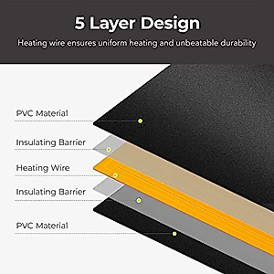 BN-LINK Durable Seedling Heat Mat Heating Pad 10" x 20.75" with Digital Thermostat Controller Combo Set Waterproof for Indoor Seed Starting and Plant Germination