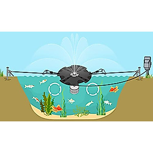 HQUA-FS01 110V, 1/2HP, OD(φ) 32” Large Pond Floating Fountain with 13000 GPH Fountain Pump, 100’ Power Cord, Classic Crown Spray Pattern 33'x12'