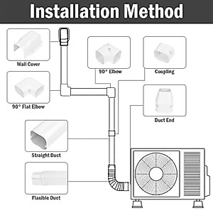 YoleShy 3'' 9 Ft Mini Split Line Set Cover PVC Mini Split Cover Kit Easy Installation Decorative Line Cover Kit for Mini Split AC Line Cover Kit for Heat Pump & Units Air Conditioners