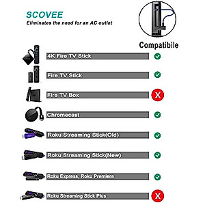 SCOVEE Short Micro USB Cable Compatible with Fire TV Stick,Roku Stick,Streaming Media Player,PS4,Chromecast,Android Phone,Power Pack,Power Wire, USB Fast Charger Charging Cord 1.5ft