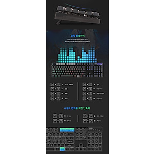 ABKO KM350 Desktop Keyboard & Mouse Gaming Combo Rainbow LED, 19 Key Anti-Ghosting, Max 3200 DPI English/Korean Type