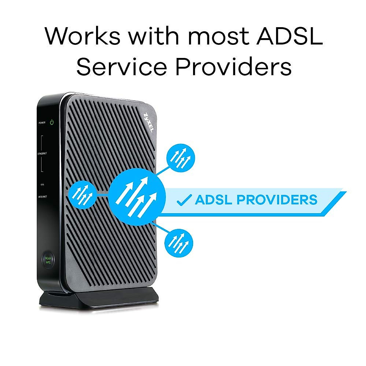 ZyXEL P660HN-51R Adsl/ Adsl2+ Wi-Fi Router with Built-in Modem [P660HN-51]