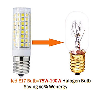 E17 Dimmable LED Bulb, 6000K Daylight White for Microwave Oven Appliance, 70W Halogen Bulb Equivalent, 2-Pack