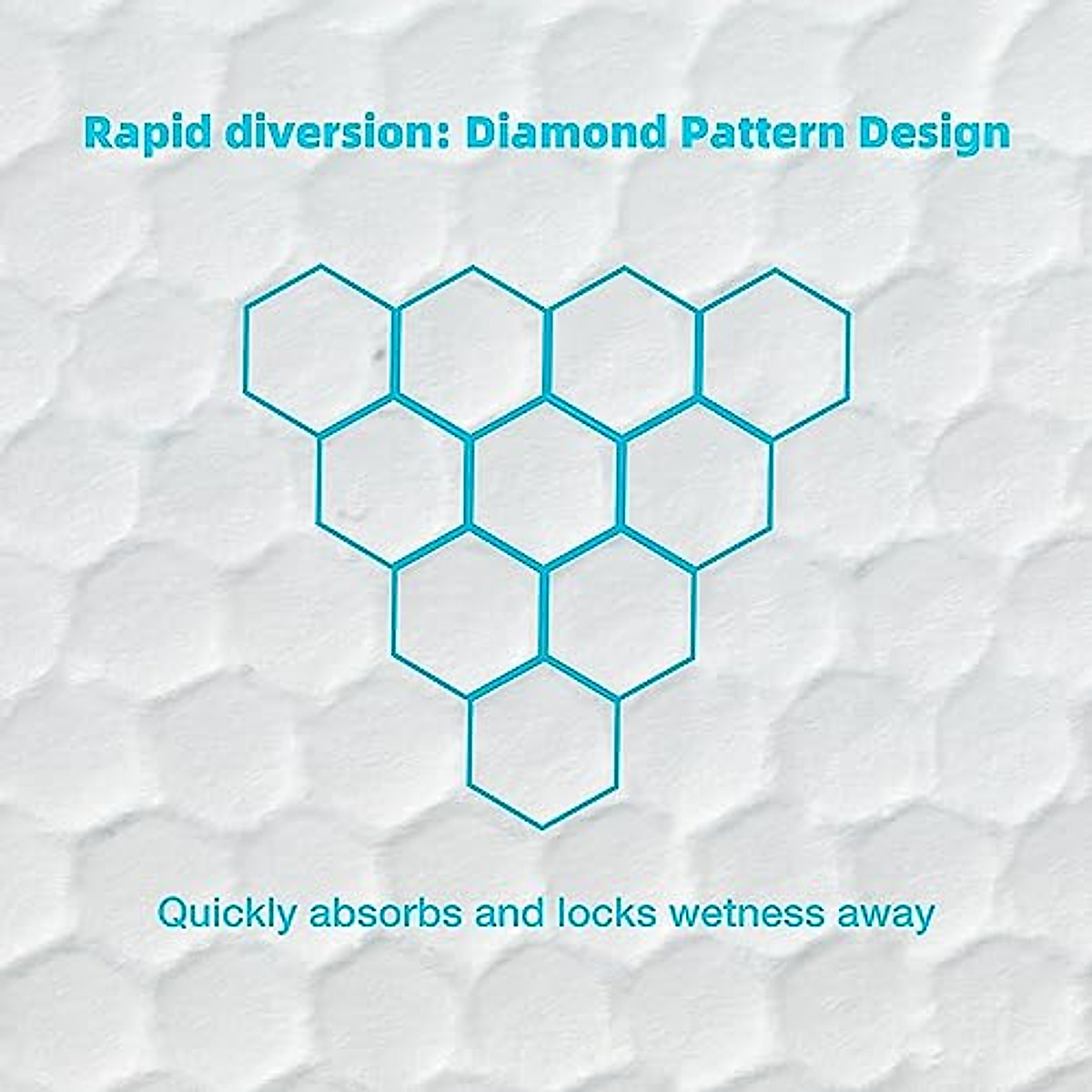 Nihao Honey Baby Disposable Changing Pads, 100 Count Portable Diaper Changing Pad Liner, Baby Changing Pad Waterproof Underpads, Breathable, Soft Non-Woven Fabric, Quick Absorb (13x18 Inch, Blue)