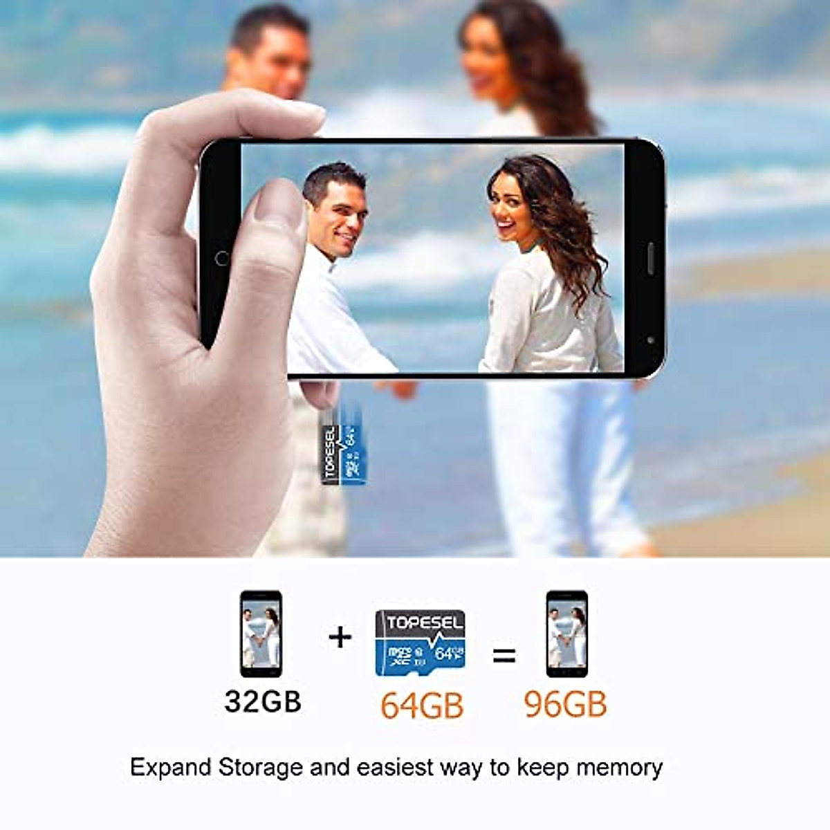 TOPESEL 64GB Micro SD Card 10 Pack Memory Cards Micro SDHC UHS-I TF Card Class 10 for Camera/Drone/Dash Cam(10 Pack U1 64GB)