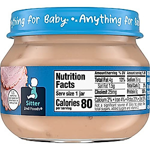 Gerber 2nd Foods Meats, Ham & Ham Gravy, 2.5-Ounce (Pack of 12)