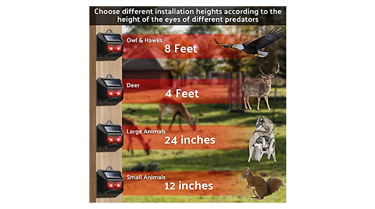 Solar Predator Control Lights 12 Pack - Humane Animal Deterrent for ...