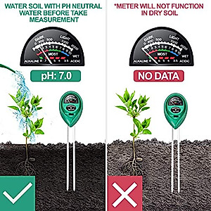 iPower Soil pH Meter, 3-in-1 Tester Kit for Moisture, Light & pH for Home and Garden, Lawn, Farm, Plants, Herbs Tools, Indoor/Outdoor Plant Care