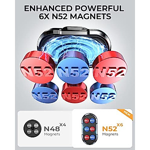 Magnetic Phone Mount for Car [Upgrade 6X Military Magnets] [Bendable Base] All Metal Magnet Car Mount, 360° Adjustable Dashboard Phone Holder for Car for All Smartphones