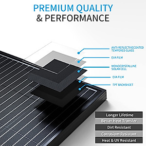 ACOPOWER 200 watt Solar Panels,High Efficiency Black PV Module Power 200W Mono RV Solar Panel for 12 Volt System,RV Marine Boat Cabin and Other Off Grid System