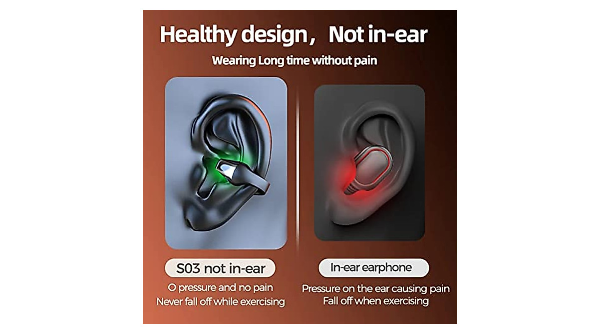 BINGONE Wireless Ear Clip Bone Conduction Headphones, Mini Bone ...