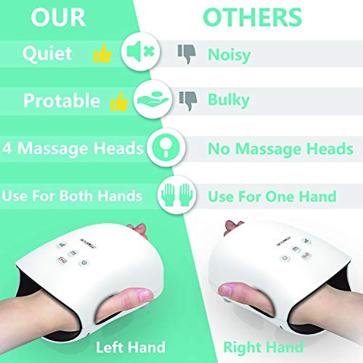 CINCOM Hand Massager - Cordless Hand Massager with Heat and Compression for Arthritis and Carpal Tunnel - Gifts for Women(A-WH)