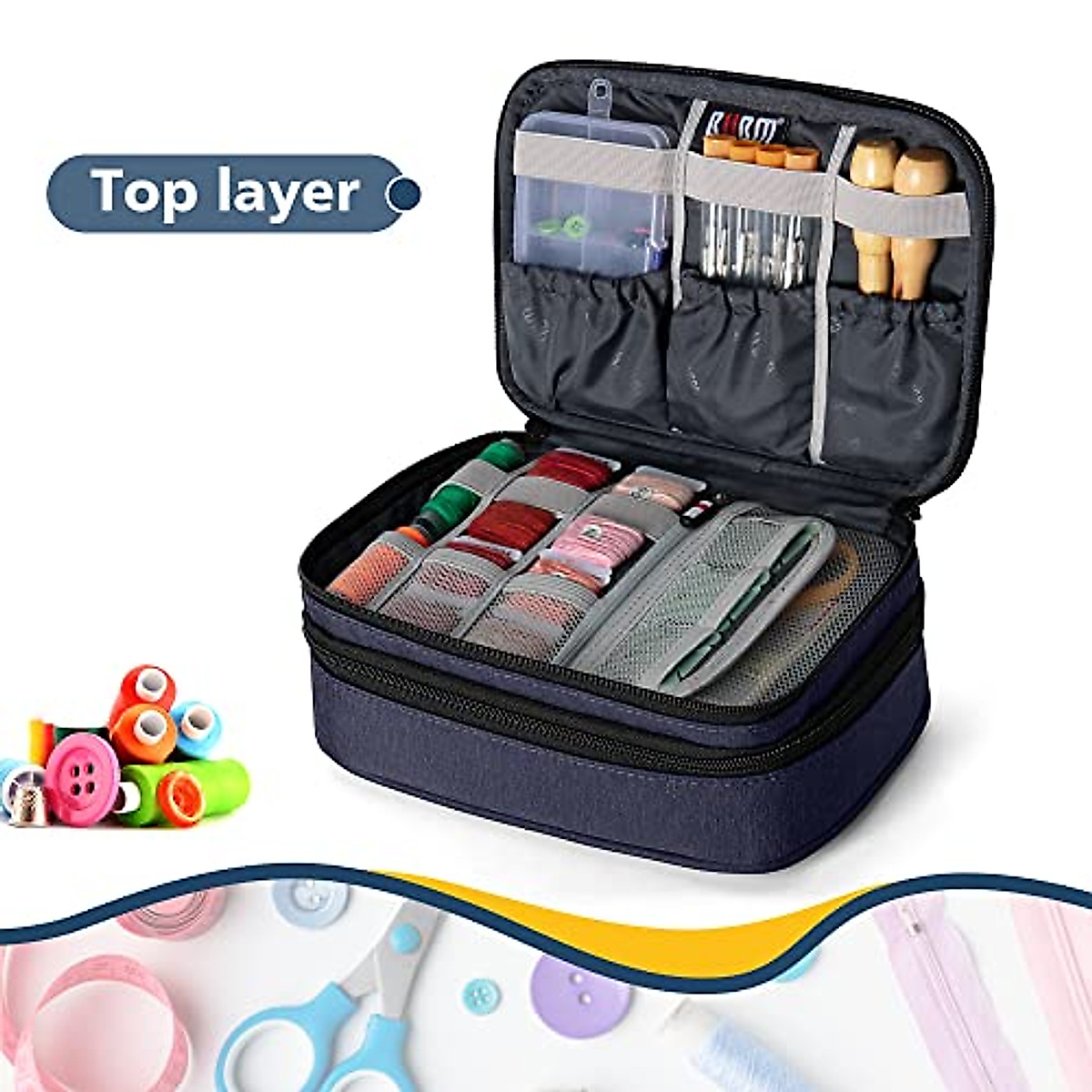 BUBM Double Layer Sewing Organizer with Detachable Dividers, Sewing Supplies Organizer for Sewing Kits (Bag ONLY), Dark Blue