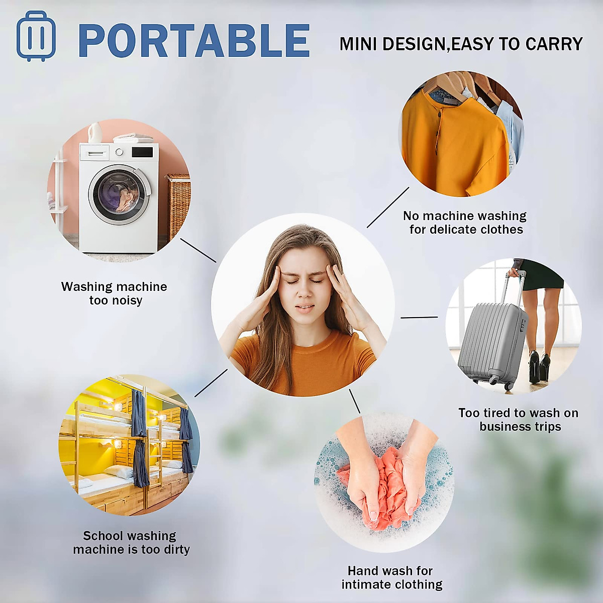 YOCEHOMI Portable Washing Machine, Portable Washing Machine for Sink, Mini Washing Machine, Turbine Washing Machine with USB, Suitable for Home, Business, Travel, College Room, RV, Apartment - White