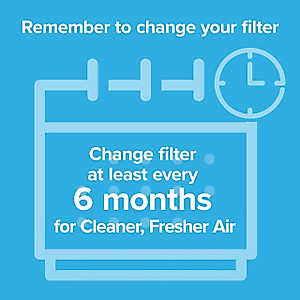 Filtrete F1 Room Air Purifier Filter, True HEPA Premium Allergen, Bacteria, & Virus, 12 in. x 6.75 in., 4-Pack, Works with Devices: FAP-C01BA-G1, FAP-T02WA-G1 and FAP-ST02N