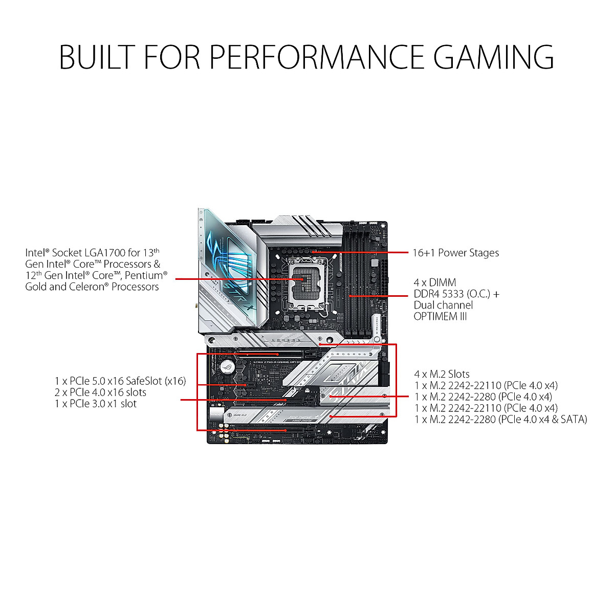 Asus Strix STRIX Z790-A GAMING WIFI D4 Gaming Desktop Motherboard - Intel Z790 Chipset - Socket LGA-1700 - ATX