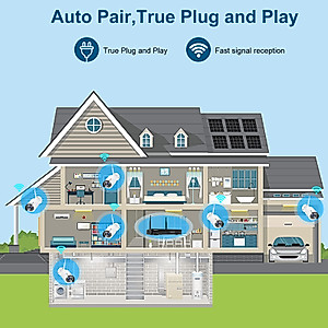 [Newest Strong Version]ISOTECT 11.6''Monitor, High-efficiency Video Coding Monitoring NVR Wireless Security Camera System,8CH Full HD 3MP CCTV Security System,6 IP66 Waterproof Cameras,2TB HDD