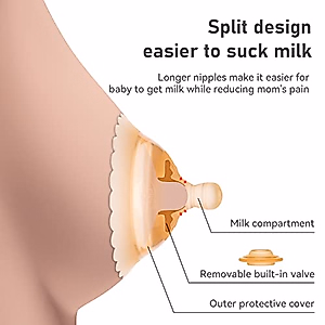 SANFE ELEPHANT Nipple Shields for Nursing Newborn,Double Layer Breast Shield,for Latch Difficulties or Flat or Inverted Nipples