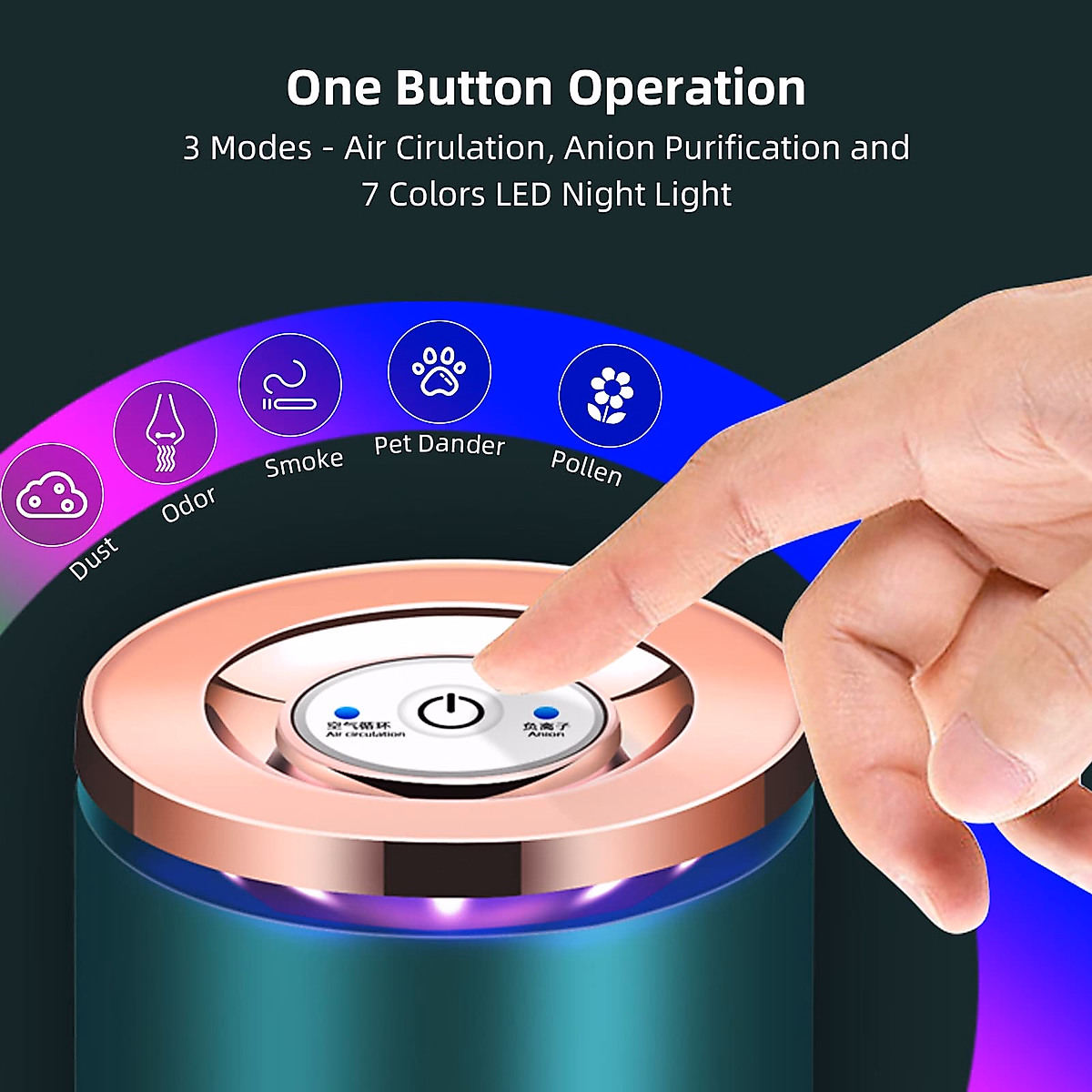 Mini Air Purifier USB Air Purifiers for Car Office Desk Small Room, Super Quiet with LED Night Light, No Adapter (Black)