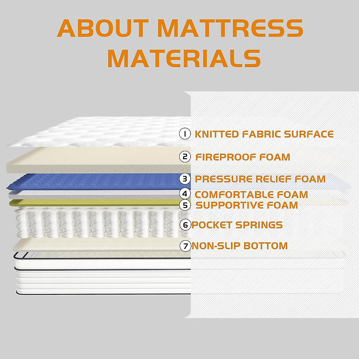 Hohamn King Mattress,12 Inch Hybrid Mattresses with Individual Pocket Springs & CertiPUR-US High Density Foam Mattresses in a Box High Permeability Skin-friendly,Medium Firm King Size Mattress