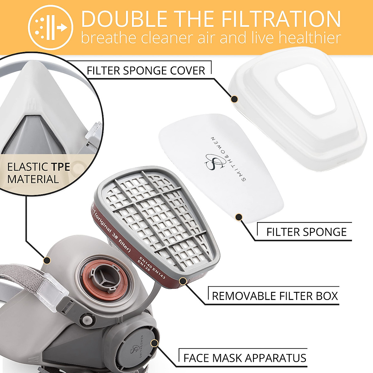 Reusable Painter Mask - Half Facepiece to Block Dust, Organic Vapors, Pollen, Paint Fumes, and Other Hazmat Air Particles - For Painting, Sanding and Other DIY - Anti Fog Goggles Included