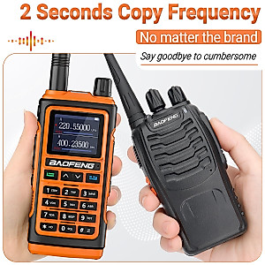 BAOFENG UV-17R Ham Radio Upgrade of baofeng UV-5R Long Range Two Way Radio Dual Band Walkie Talkie for Adults Dual Band USB Charger 999 Channels VOX with771 Antenna,Earpiece,Flashlight,Battery(2 Pack)