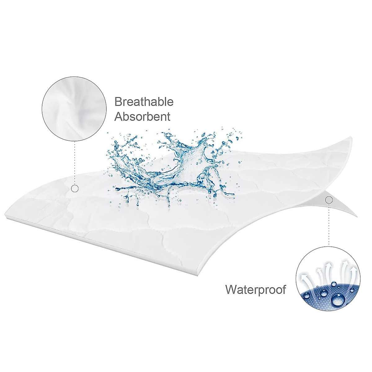 Bassinet Mattress Pad Cover Waterproof, Quilted Mattress Protector Sheets Fits All Mainstream Bassinet - Rectangle, Oval, Hourglass, 2 Pack, Ultra Soft Breathable, Grey and White