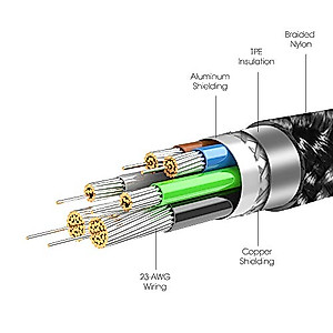 noot products Charger Cable for Samsung Galaxy Fold Z 3,Z Flip 3,S22,S21(Ultra,Plus),S20,S21 FE,S20 FE,A12,A32,Note 20,S10,A21,A71,A51,A52,A11,A42,A02s-Braided 6Ft USB Type C to A Fast Charging Cord