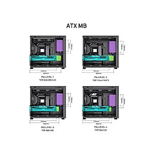JONSBO D41 MESH Black ATX Computer Case, ATX/M-ATX Mainboard/Support RTX 4090(335-400mm) GPU 360/280AIO,Power ATX/SFX: 100mm-220mm Multiple Tool-Free Design, Black