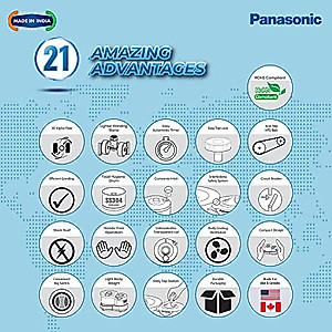 Panasonic 2 Litre Wet Grinder with Automatic Timer & Stainless steel drum| MK TSW200 W, White Color | 110-120 Volts | Suitable for USA and Canada | Dosa & Idli wet Grinder