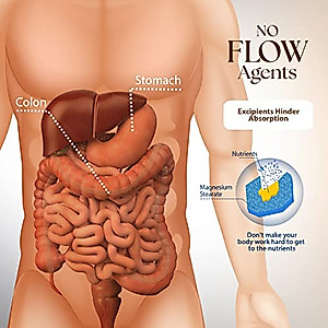 Dr. Clark Selenium Supplement 200 Mcg - Dietary Capsules with Essential Mineral - Improves Thyroid Function, Immune Support - 50 Capsules