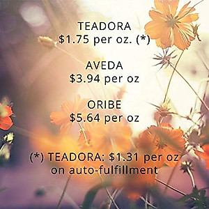 Sulfate-Free Brazilian Natural Shampoo and Conditioner Set