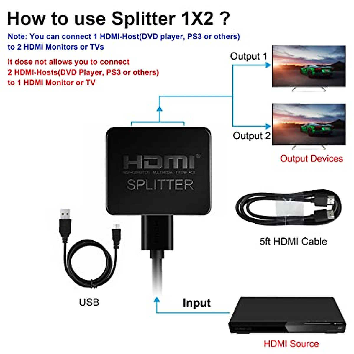 avedio Links HDMI Splitter 1 in 2 Out, 4K HDMI Splitter for Dual Monitors Duplicate/Mirror Only, 1x2 HDMI Splitter 1 to 2 Amplifier for Full HD 1080P 3D with 5ft HDMI Cable (1 Source onto 2 Displays)